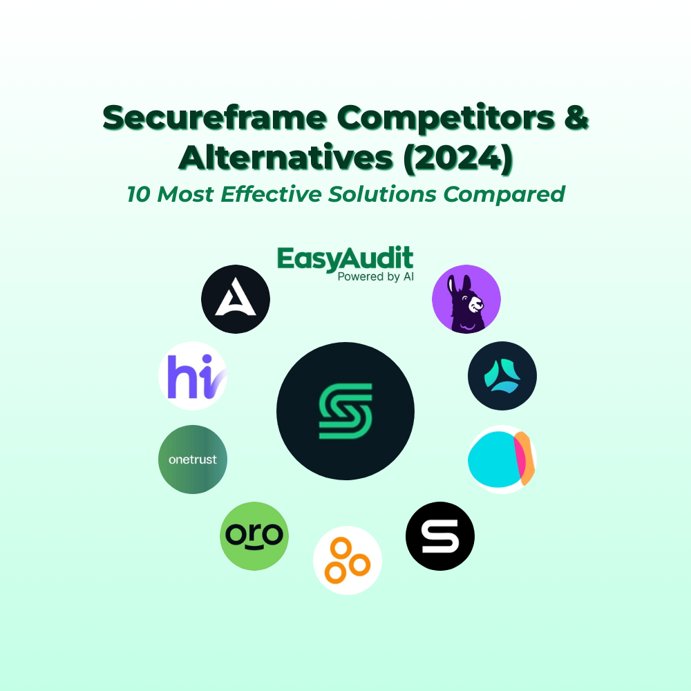 10 Best Secureframe Competitors & Alternatives (2025)